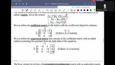 Intro to Linear Algebra Lectures - YouTube