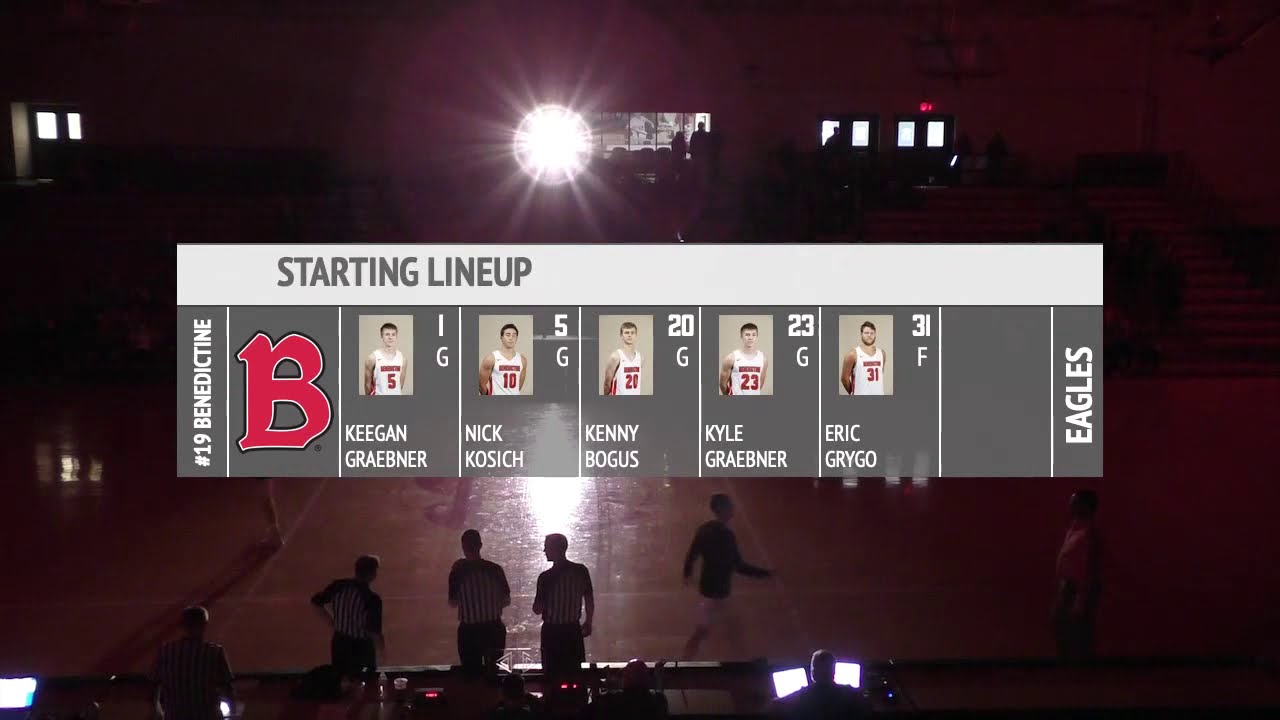 MBB: Benedictine vs. Marian - YouTube