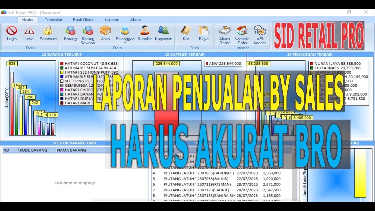 LAPORAN DATA PELANGGAN DAN DATA SALES SID RETAIL PRO | APLIKASI KASIR ...