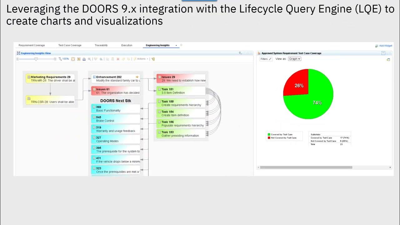 How to configure the DOORS 9 integration with the Lifecycle Query Engine (LQE) - YouTube