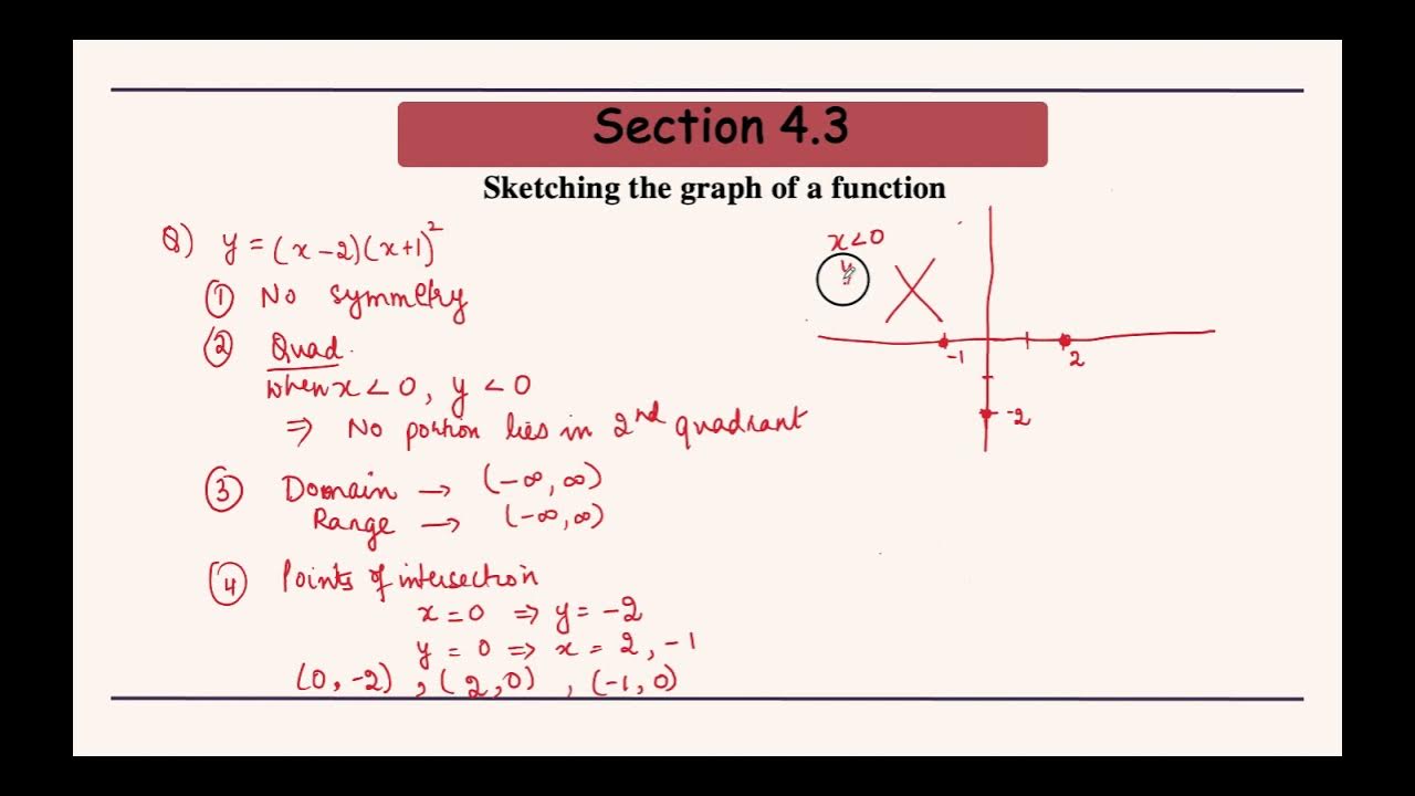 Curve Sketching Examples YouTube curve-sketching-examples-youtube