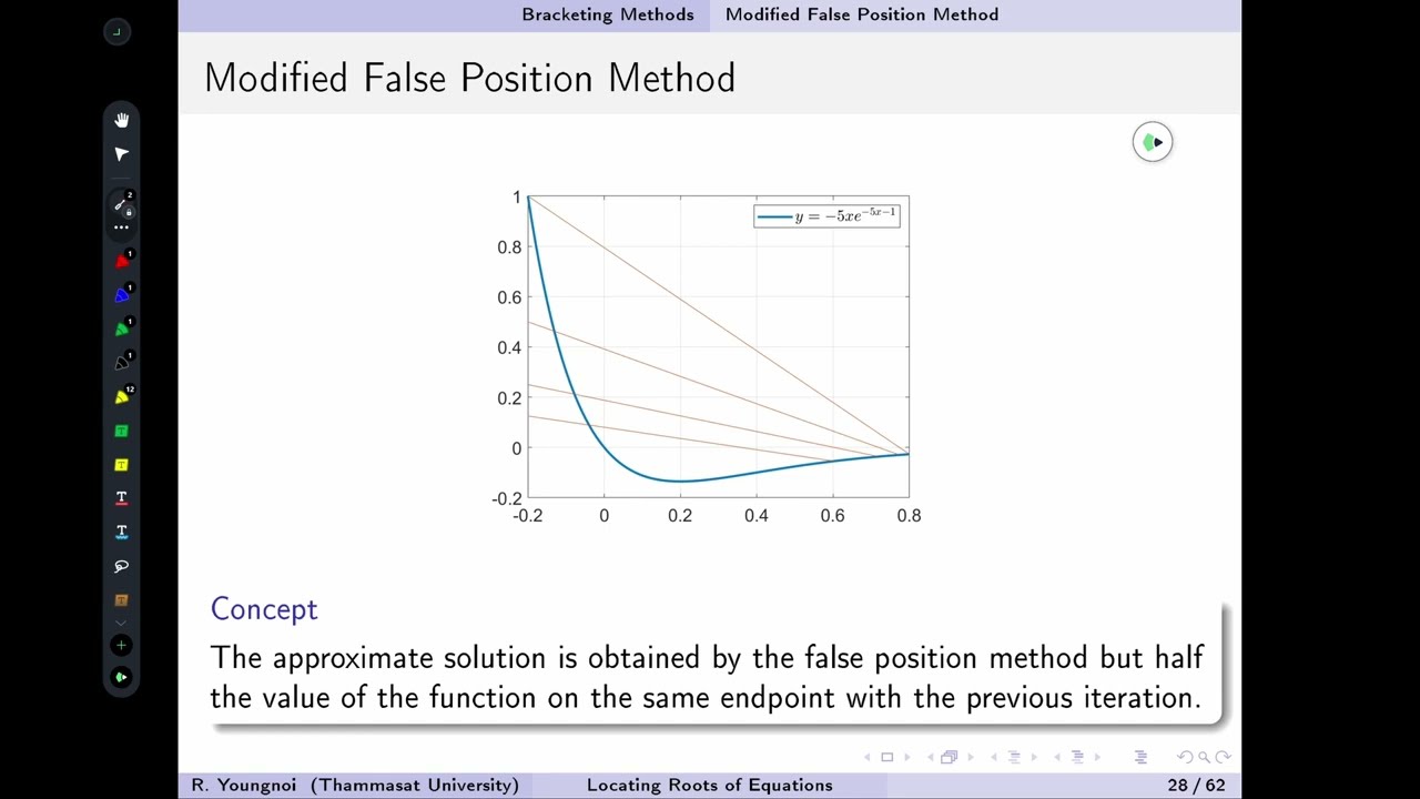 Locating Roots 6 Modified False Position Method YouTube locating-roots-6-modified-false-position-method-youtube