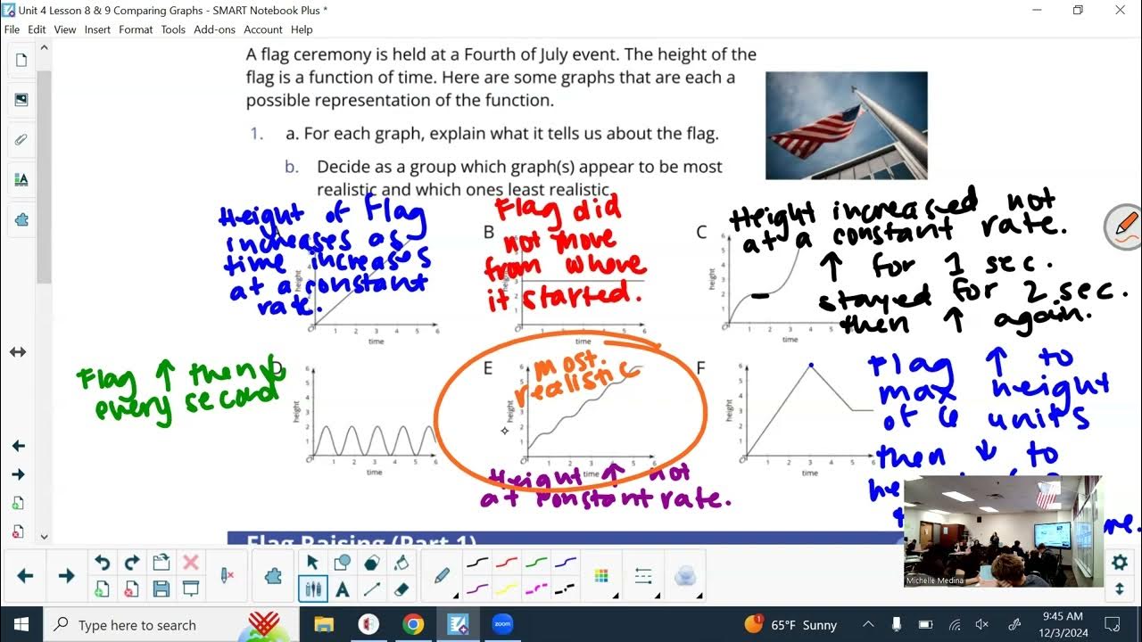 Unit 4 Lesson 8 & 9: Comparing Graphs - YouTube