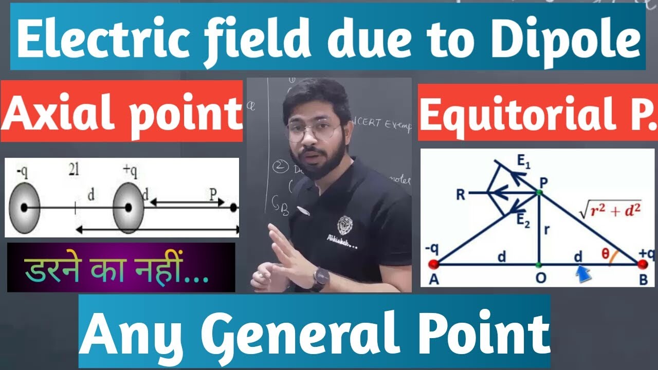 Electric field due to dipole on Axial point || Equitorial point || any ...