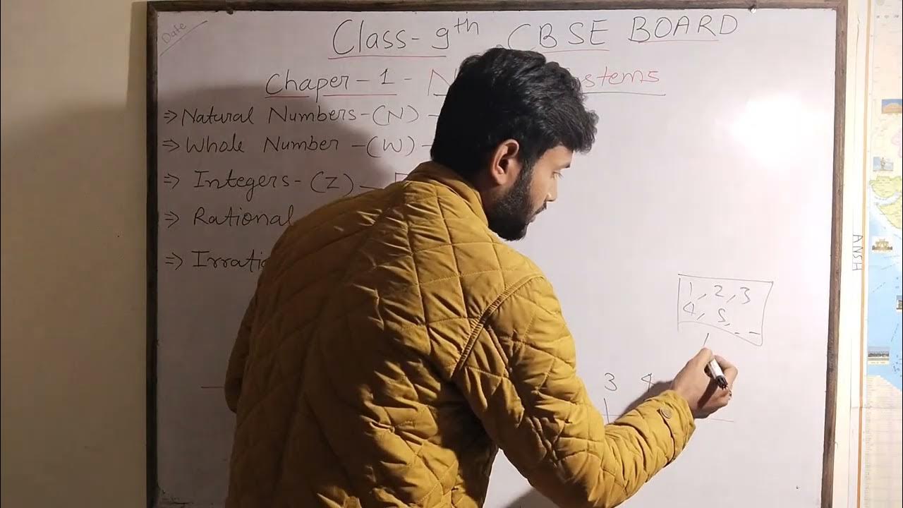 Ncert Math Class 9th Number System Real Numbers By Aman Sir ncert-math-class-9th-number-system-real-numbers-by-aman-sir