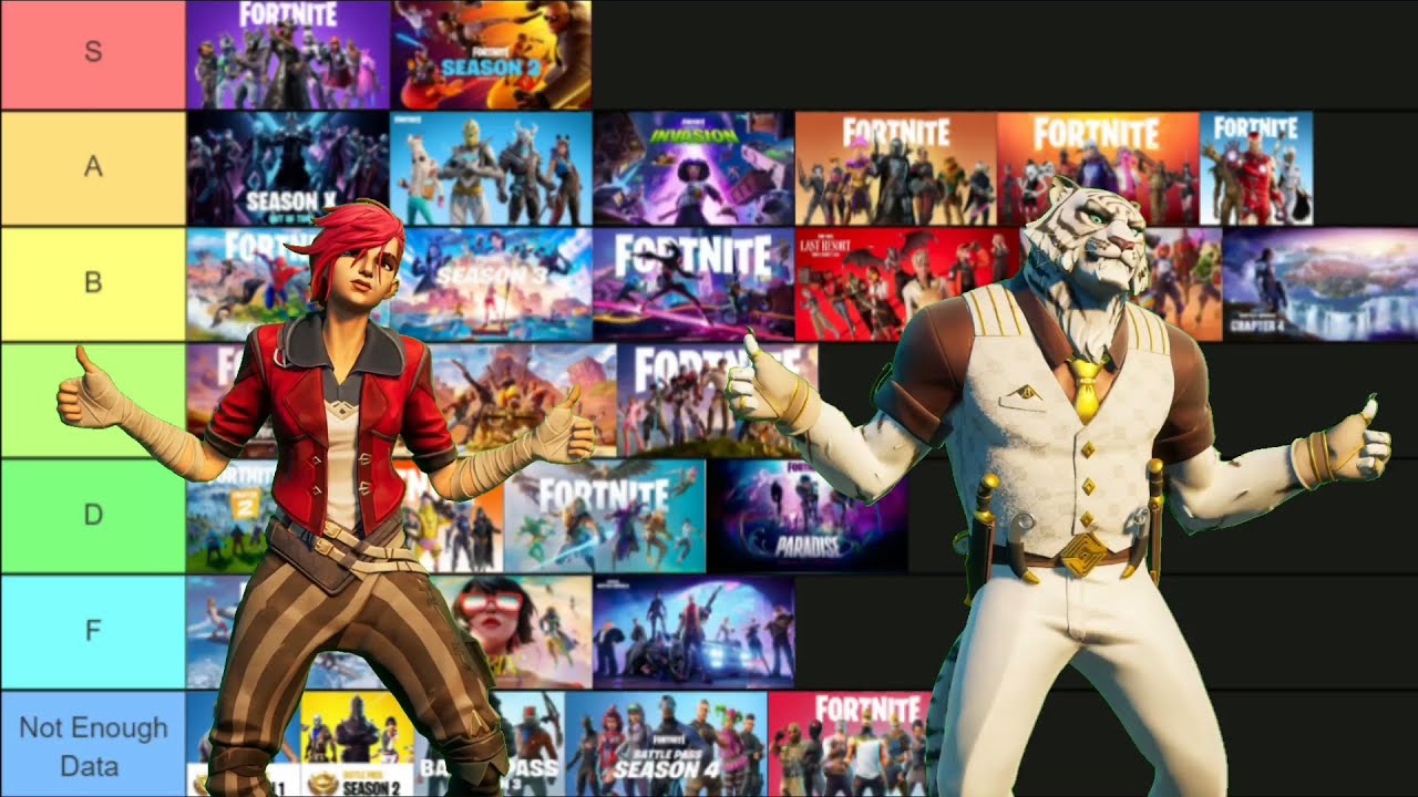 Two Chapter 2 Enthusiast Yap About A FN Seasons Tier List - YouTube