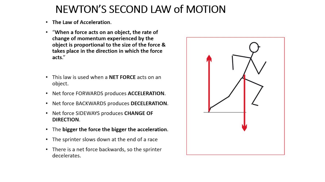 Miss Ireland A Level PE - Biomechanics Lesson 1 - Newtons Laws - YouTube