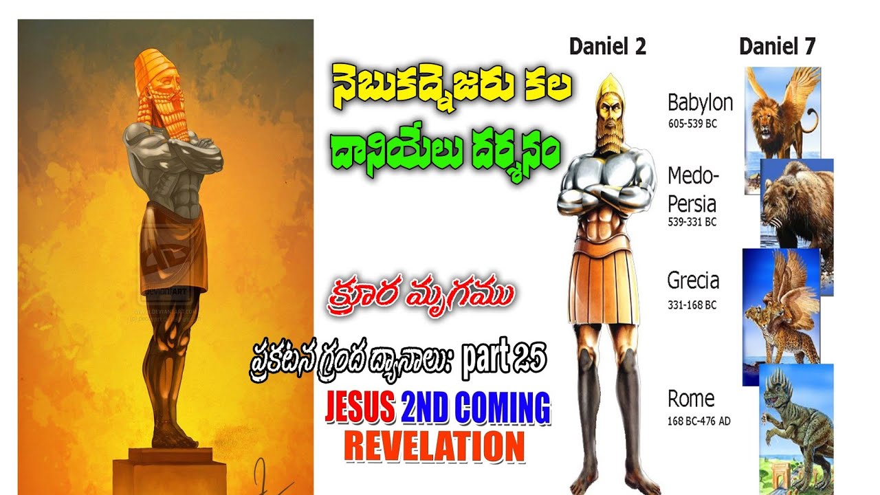 NEBUCHADNEZZAR DREAM & DANIEL - నెబుకద్నెజరు కల ౼ దానియేలు దర్శనం ...