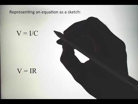 Equations 1 V equals I x R Voltage Current Resistance v1 1 29 2020 ...