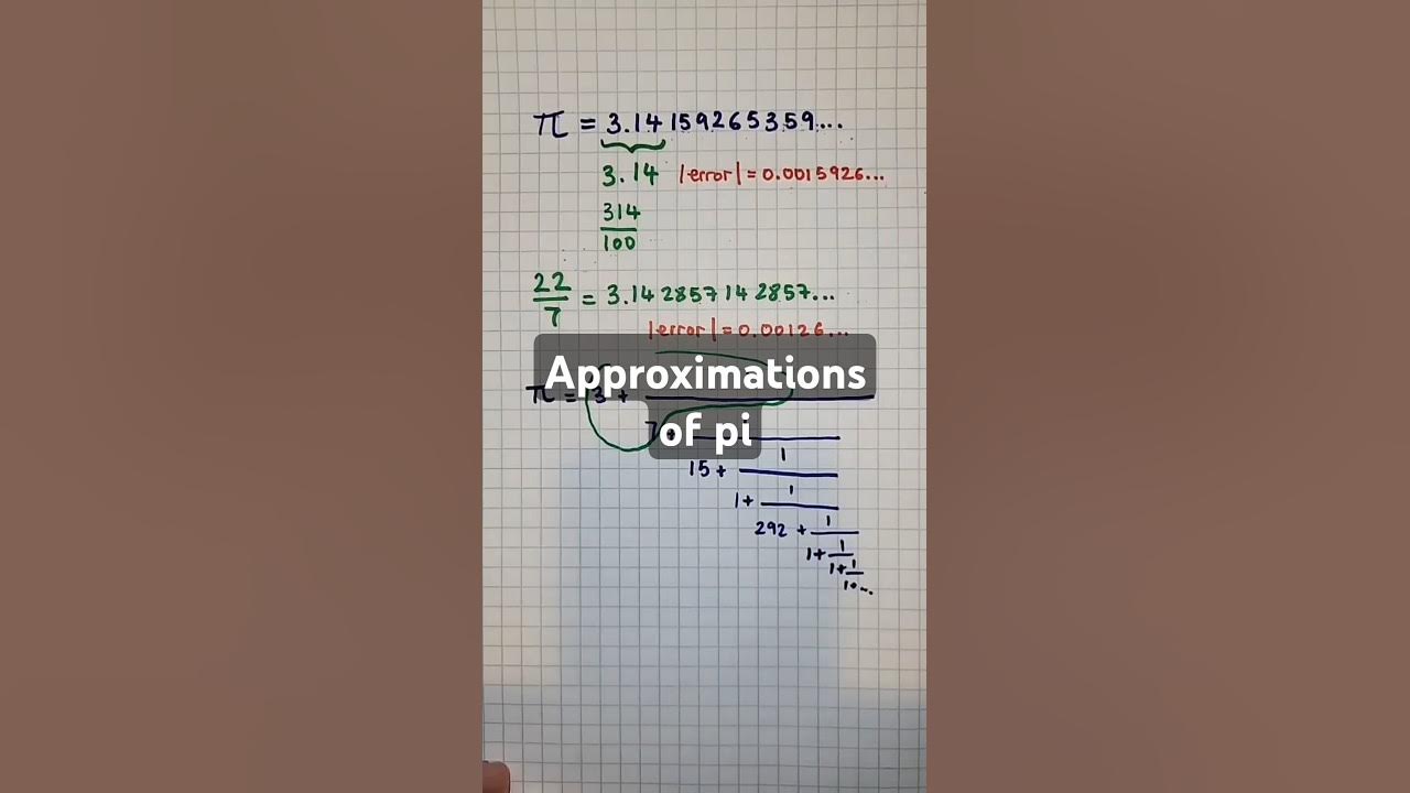 Approximations of the number pi #math #piday #irrationalnumber #approximations - YouTube