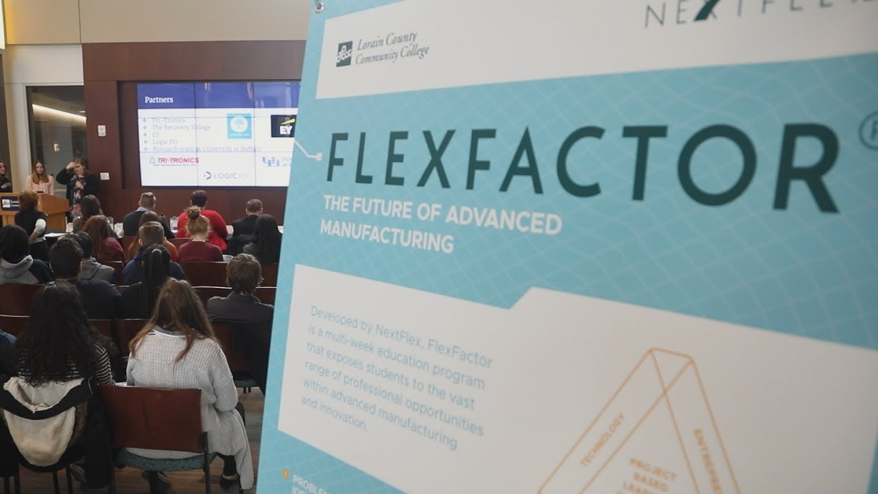 In 60: Flex Factor - YouTube