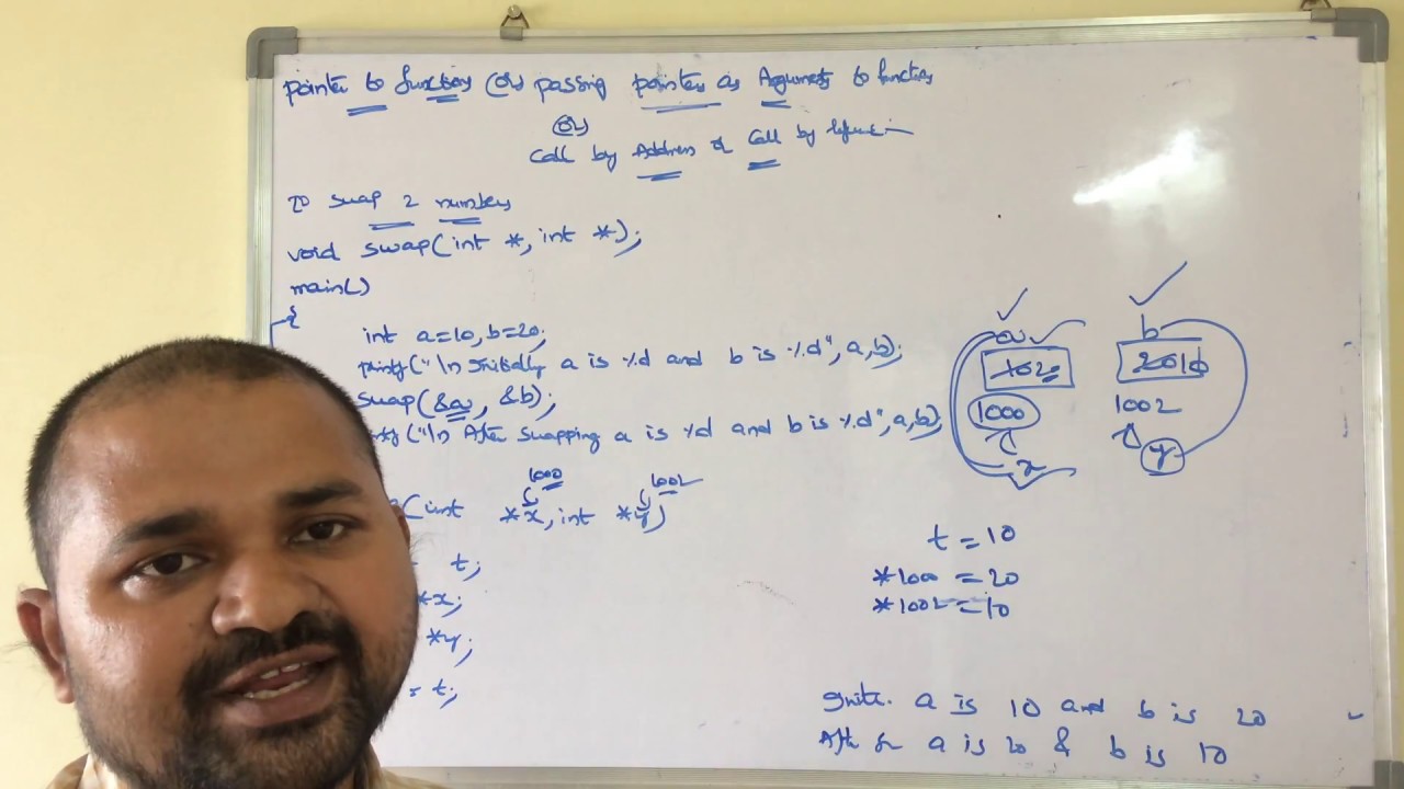 Pointer to functions in c - YouTube