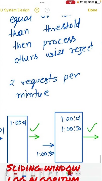 Sliding Window Log Algorithm For Rate Limiting System Design Interview Question Youtube 0259