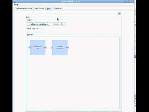 MyRobotLab - Tutorial #1 (Overview) - YouTube