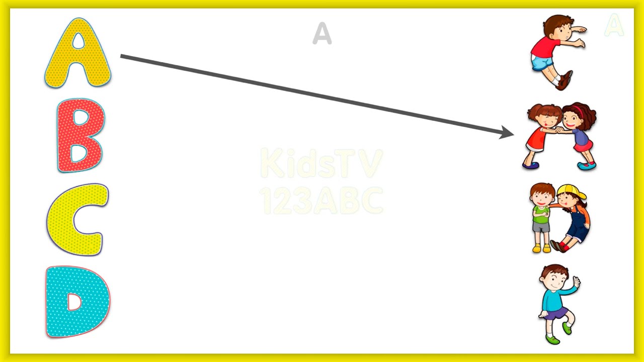 Match the letters with body poses | ABCD matching | Match the English ...