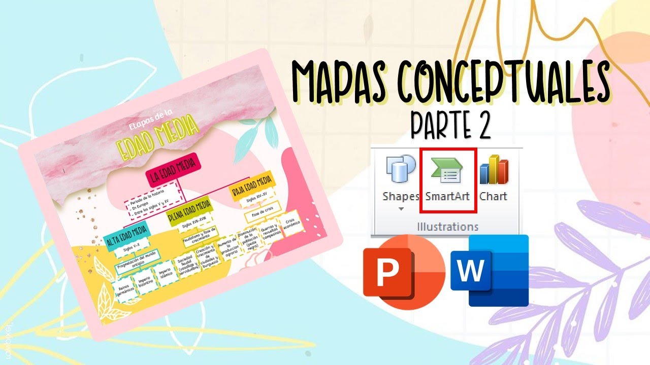 Ideas De Mapas Conceptuales Creativos En Mapas Conceptuales Hot Sex