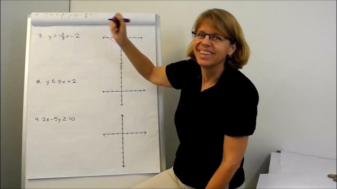 Algebra 2: Unit 3 More on Linear Equations Practice Problems - YouTube