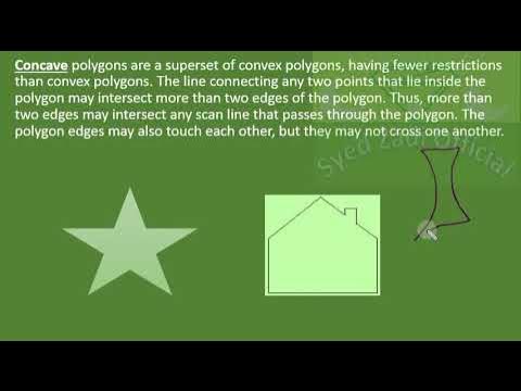 Line Drawing Techniques |Polygon | Computer Graphics - YouTube