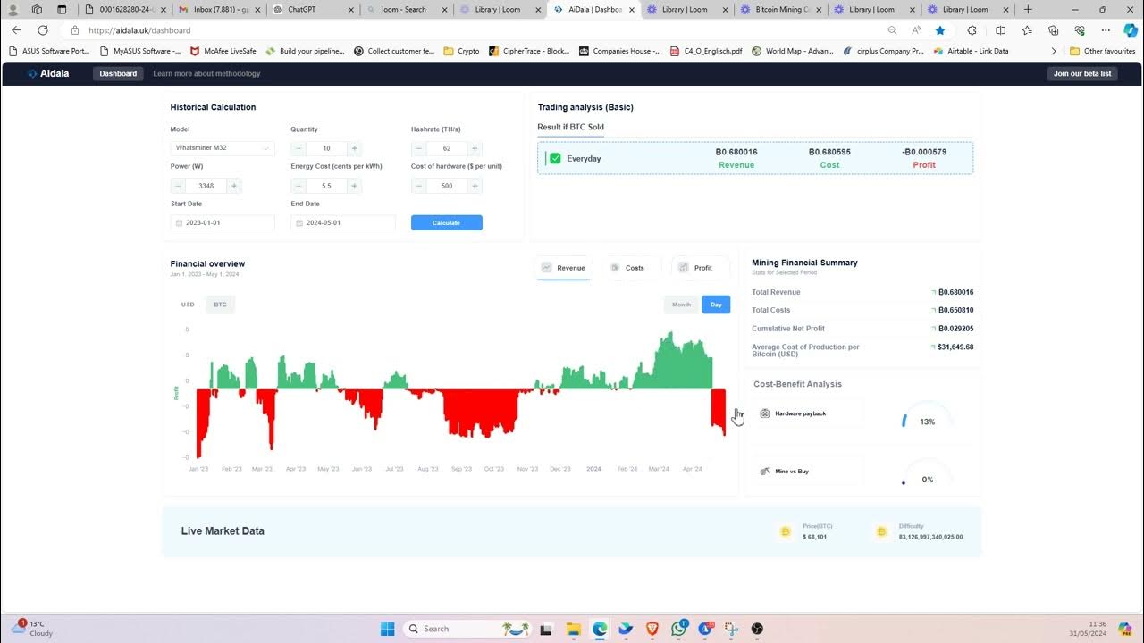 Demo_mining profitability calculator - YouTube