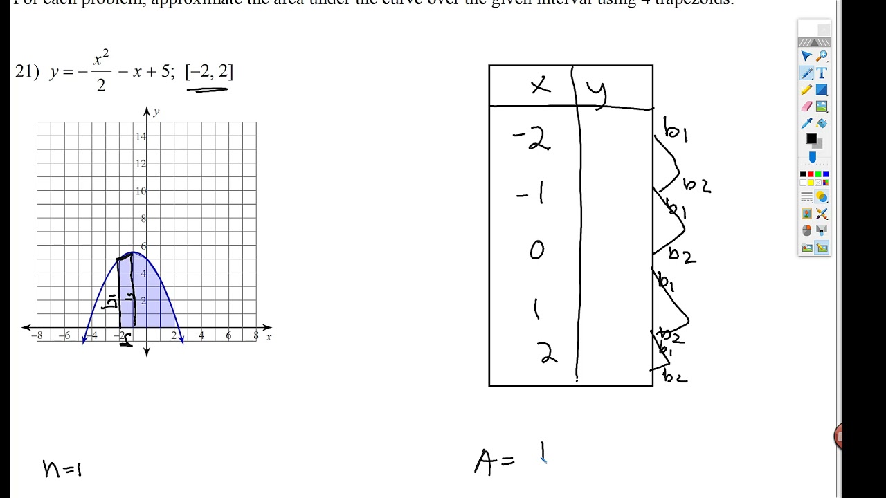 Area Under the Curve using Midpoint Rectangles and Trapezoids - YouTube