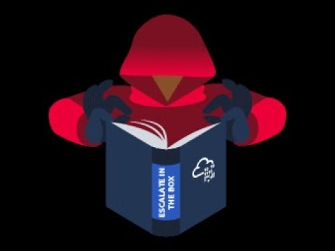 Lookback TryHackMe - YouTube