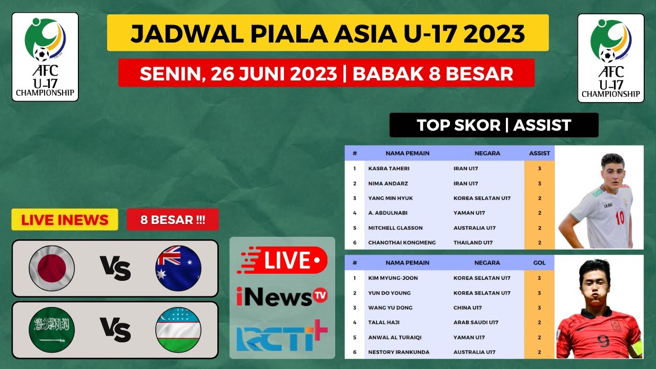 JADWAL PIALA ASIA U17 2023 MALAM INI - JEPANG vs AUSTRALIA - BAGAN 8 ...