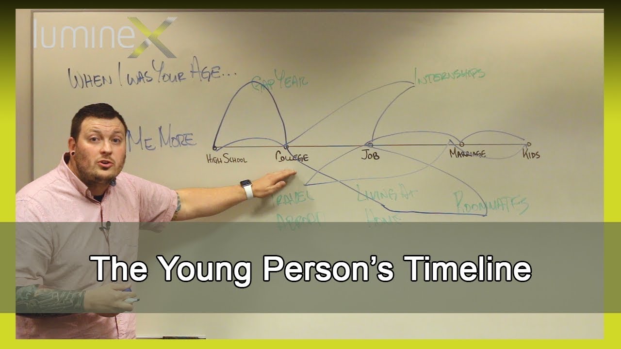 Matthew Deprez - YouTube