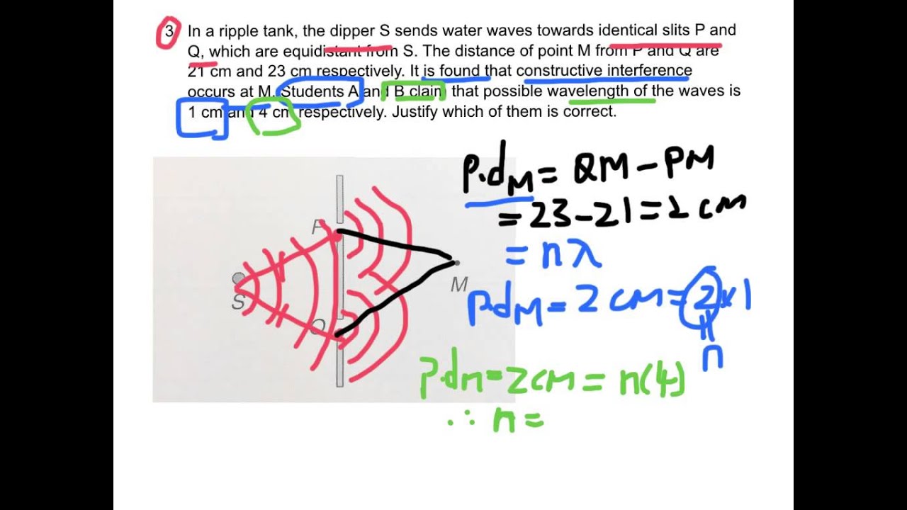 chapter 13 Wave phenomena (Part 8) - Examples - YouTube
