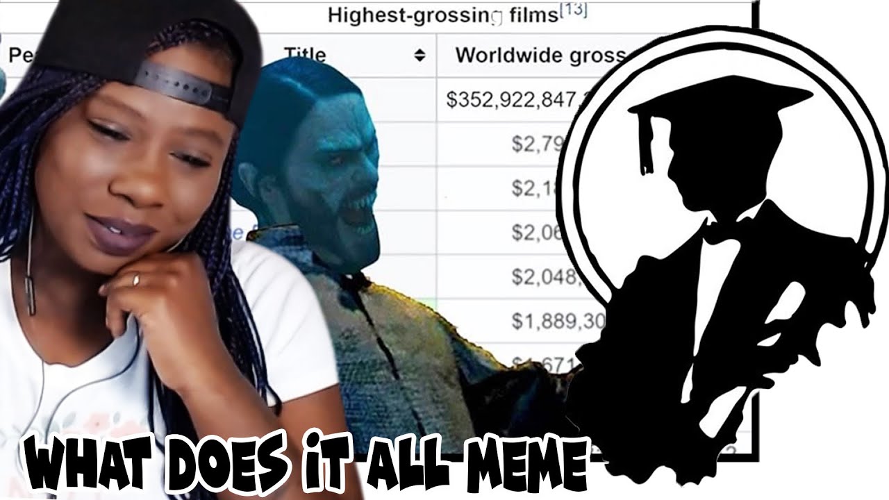 A Lesson in Meme Culture: My life is a meme at this point - YouTube