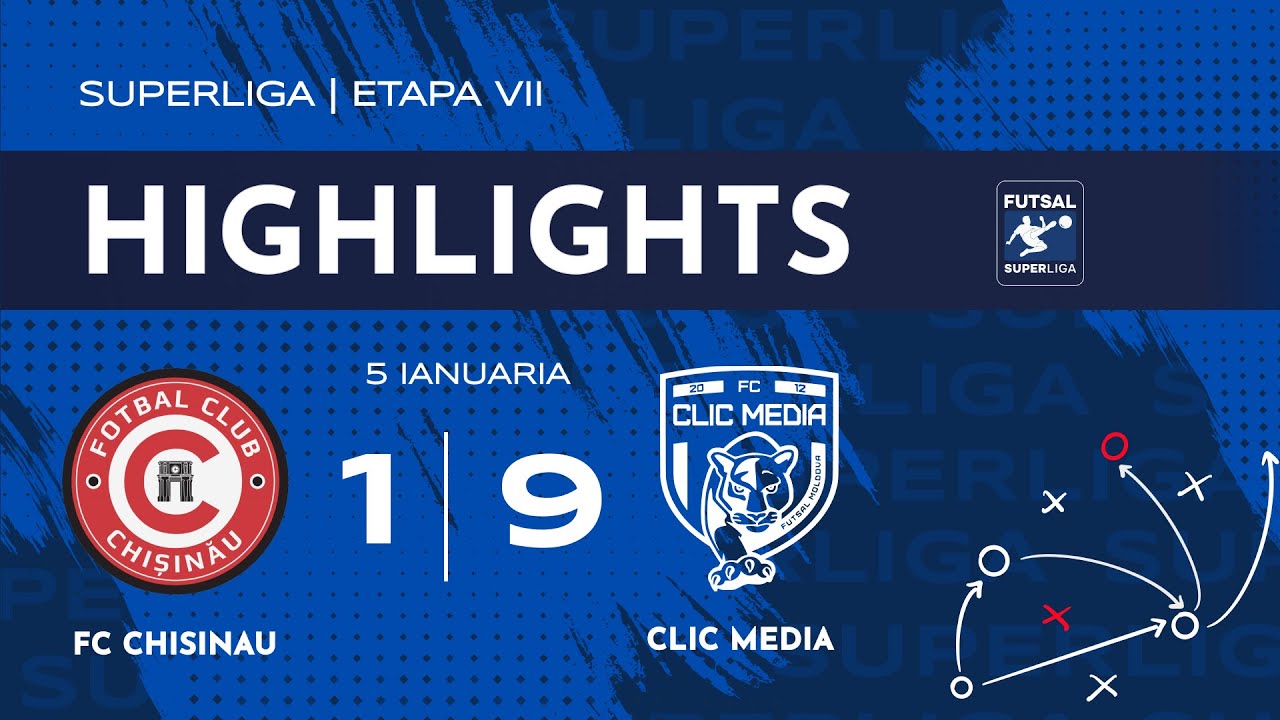 HIGHLIGHTS | FC CHISINAU 1 vs 9 CLIC MEDIA | ETAPA VII | SUPERLIGA 2024 ...