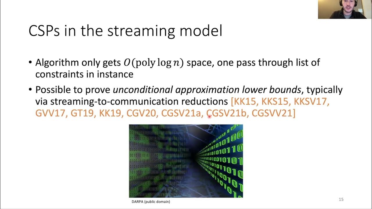 Streaming approximation resistance of every ordering CSP - YouTube