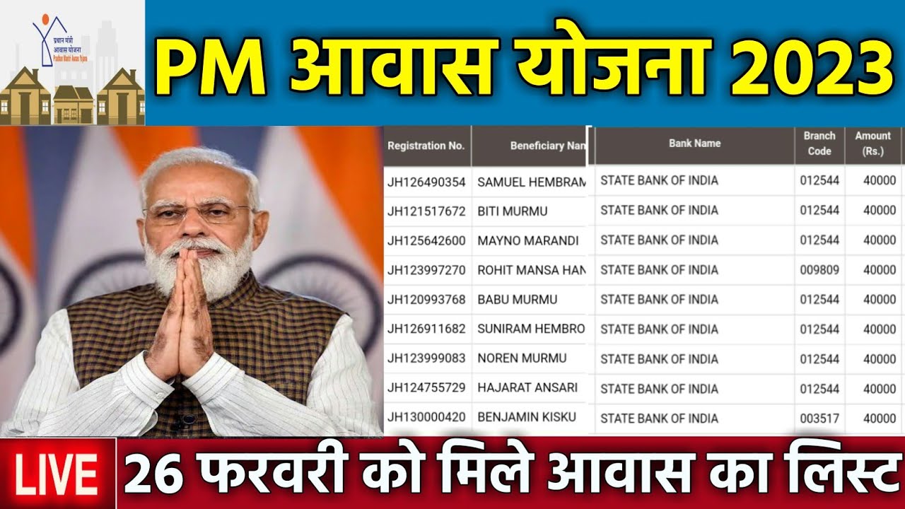 pradhan mantri awas yojana 2023 | pradhan mantri awas yojana | pmayg ...