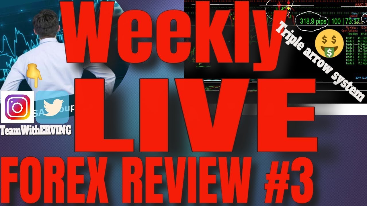 Weekly Live Analysis 2019 Forex Review 3 Triple Arrow System