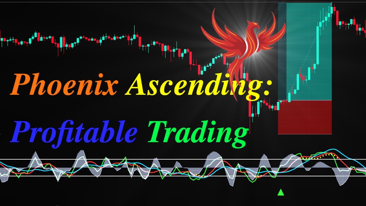 Phoenix Ascending: Profitable Trading | Following BTC - Siguiendo a BTC ...