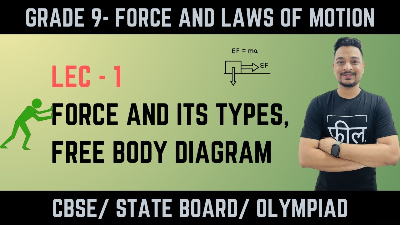 Force and Laws of Motion | Class 9 | Lec 1: Force and it types & effect ...