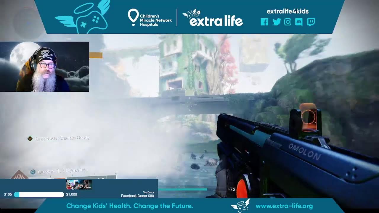 Destiny 2 Solo, Charity Stream. - YouTube