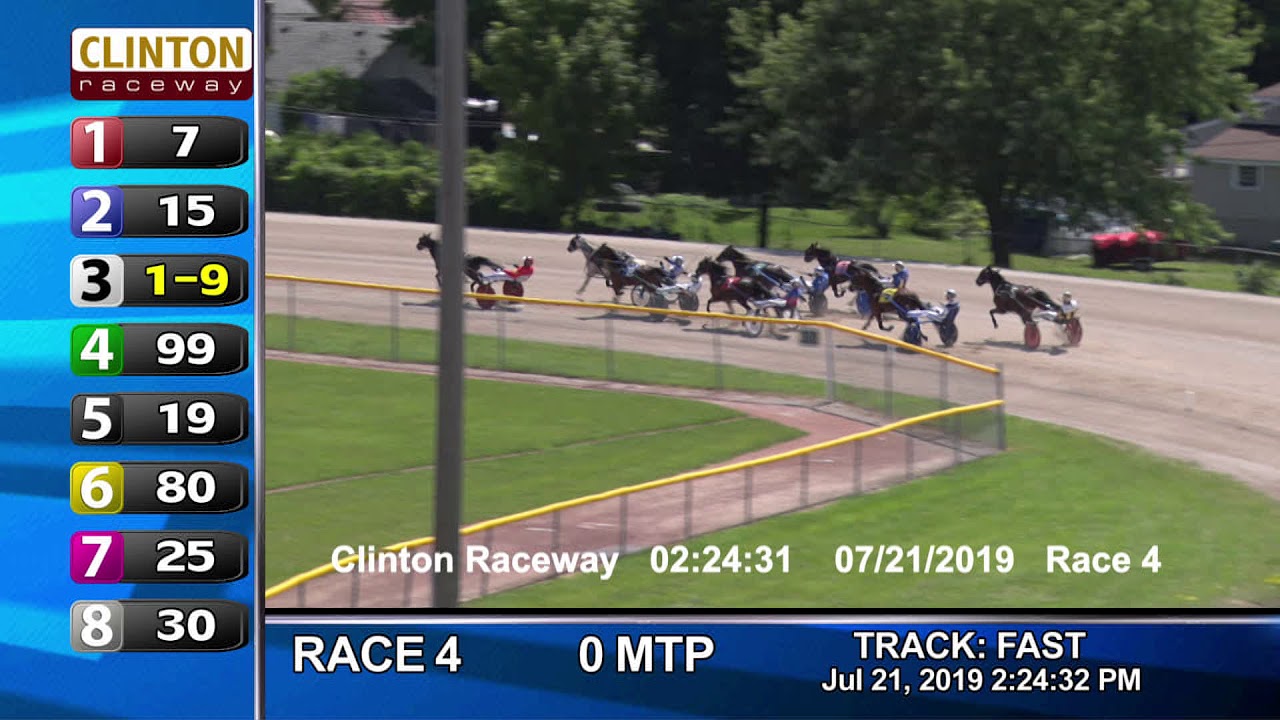 Clinton Raceway - July 21,2019 - Race 4 - YouTube