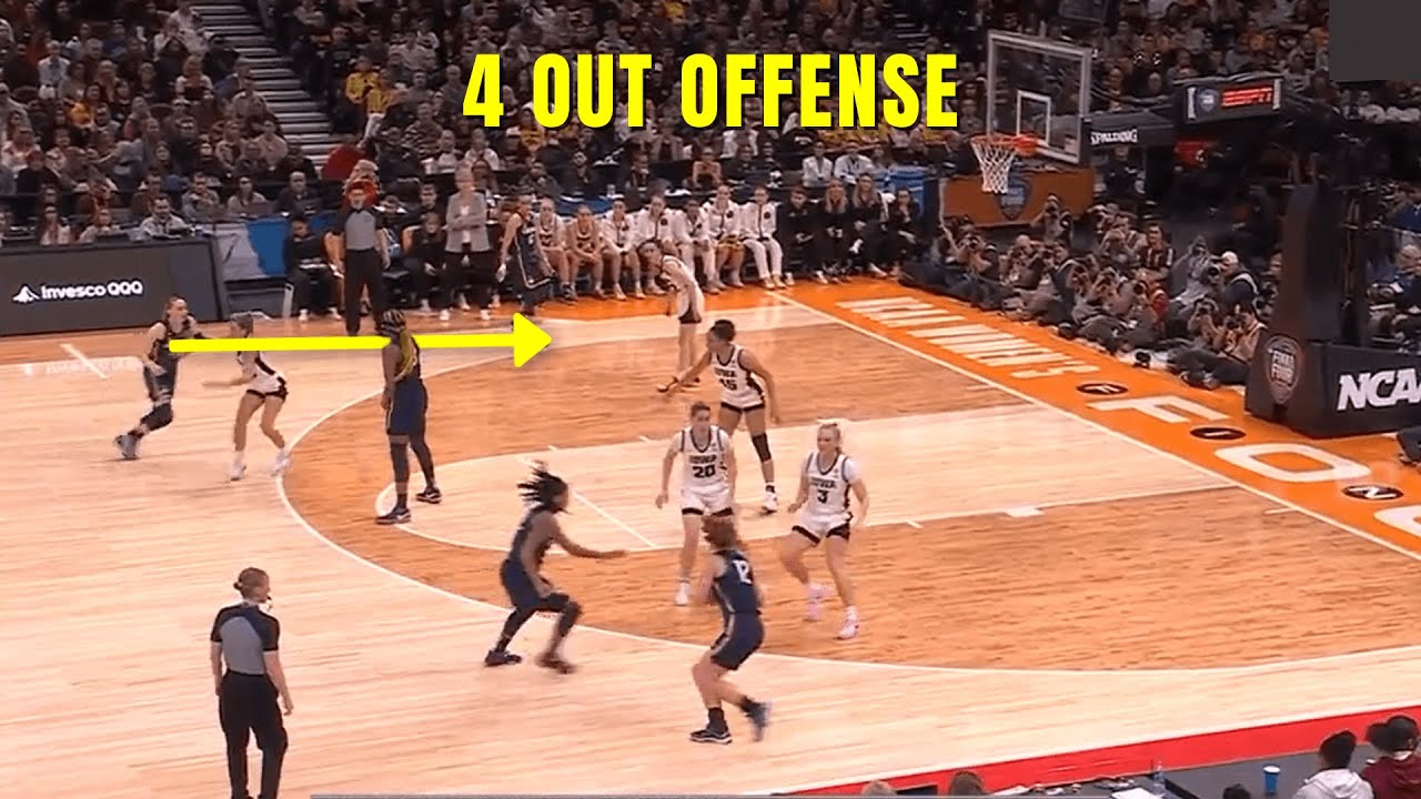 4 Out Offense - 5 Layup Chances! - YouTube