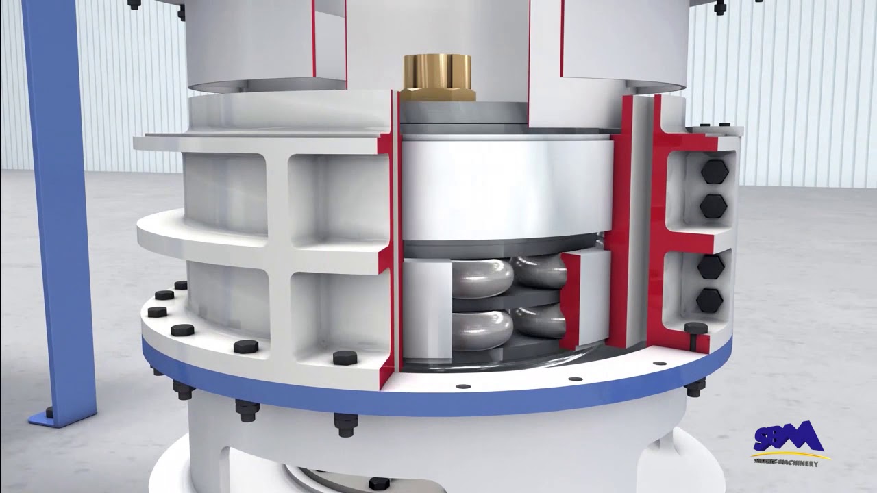 SCM Series Super Fine Grinding Mill Machine - YouTube