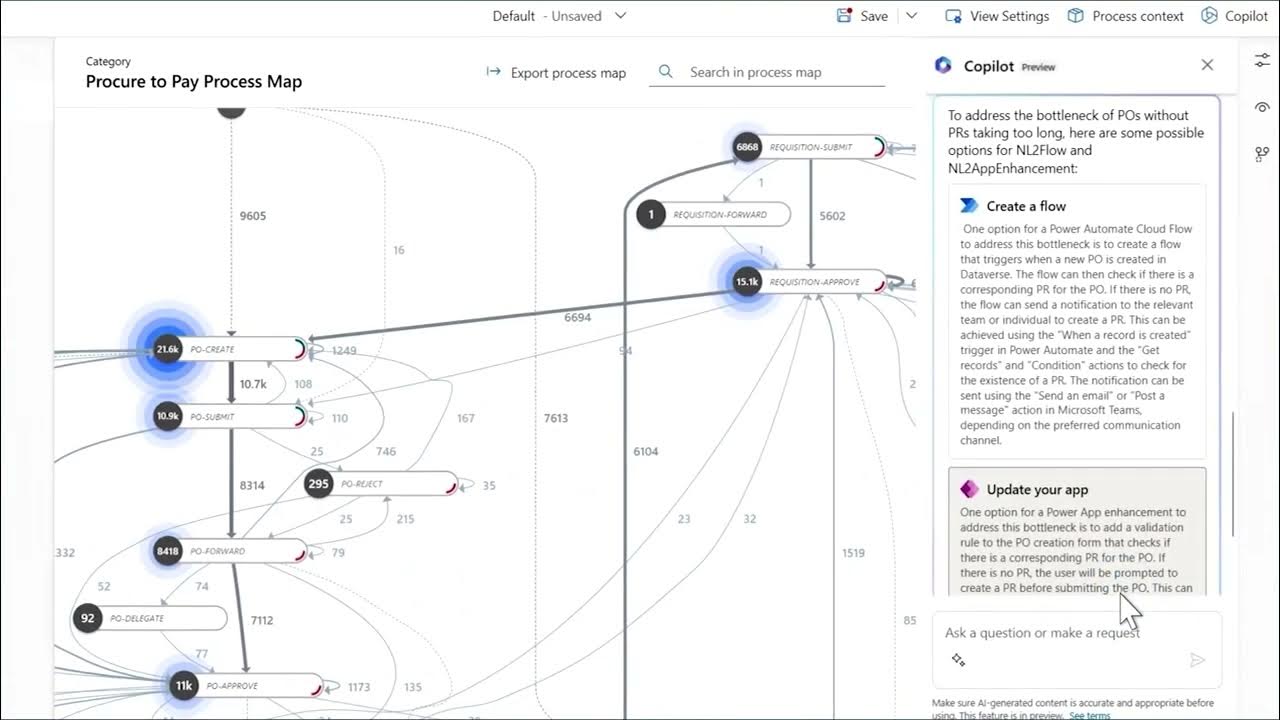 Power Automate Process Mining Demo From Microsoft Inspire Youtube