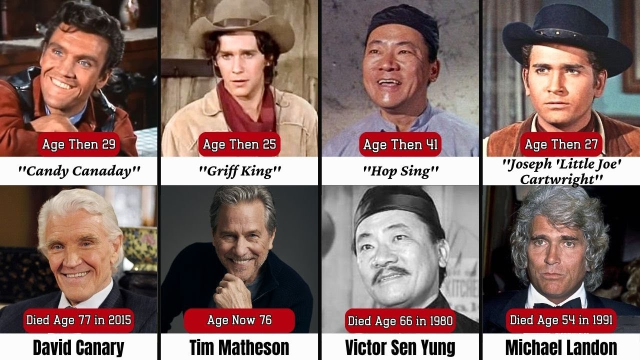 BONANZA 1959 Cast THEN AND NOW 2024, All cast died tragically! - YouTube