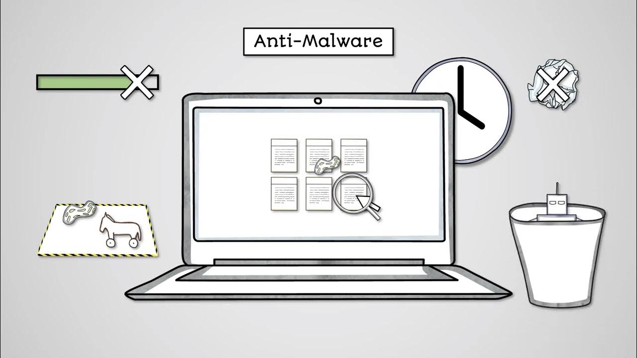 Identifying and Preventing Vulnerabilities - AQA GCSE Computer Science - YouTube