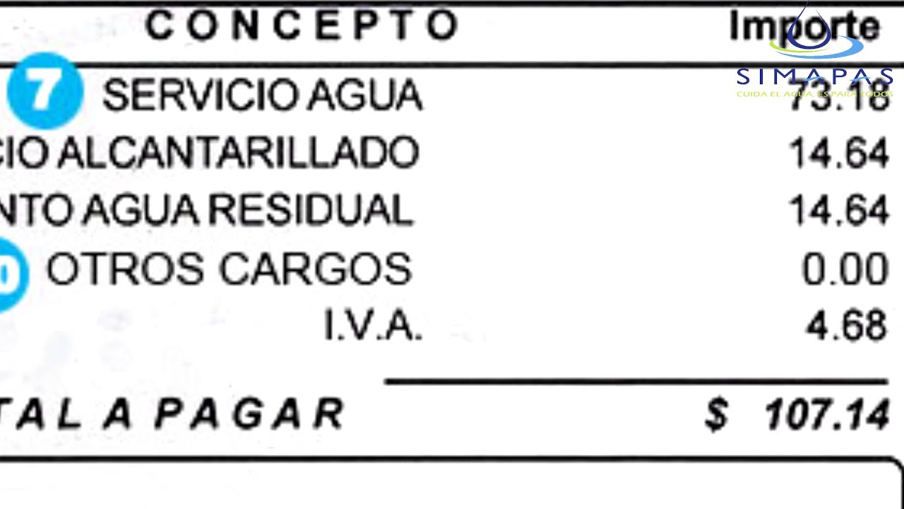 Conoce tu recibo Simapas - YouTube