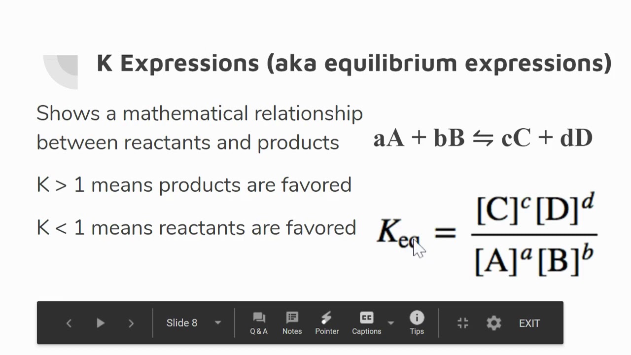 Dissociation and K expressions for A/B - YouTube