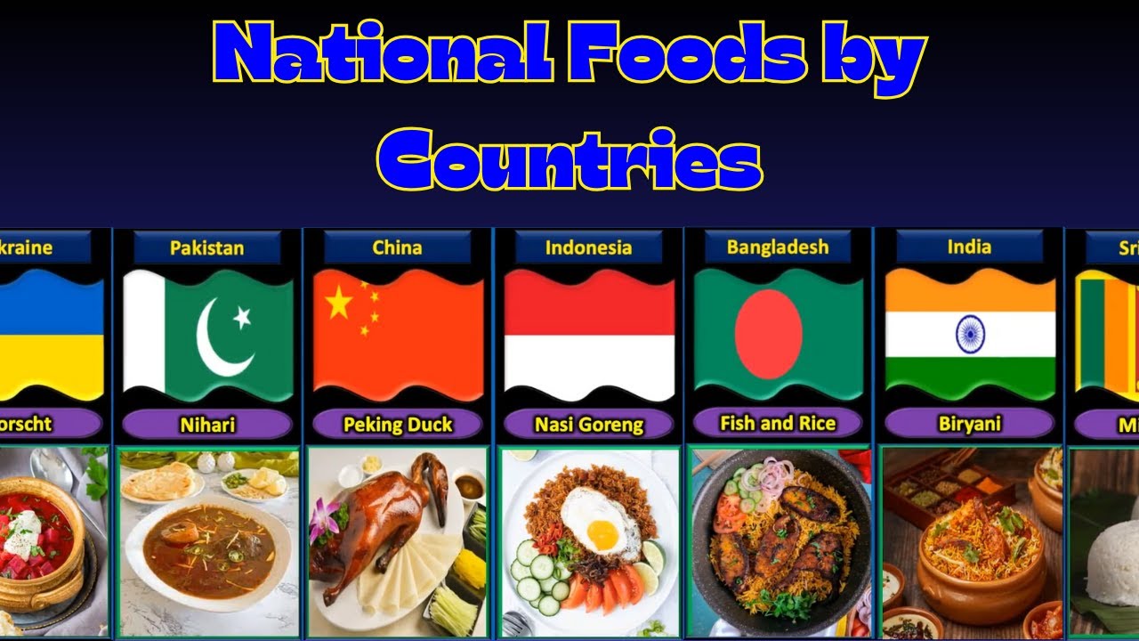 National Foods by Countries / National Foods / Foods - YouTube