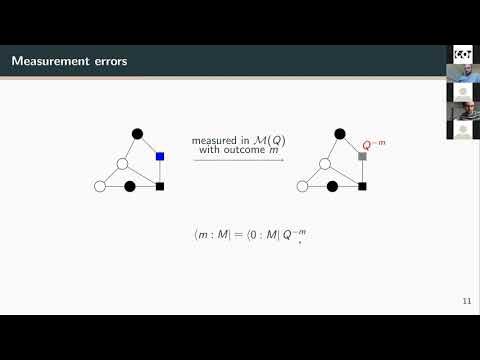 Robert Booth - F-flow: determinism in measurement-based quantum computation with qudits - YouTube