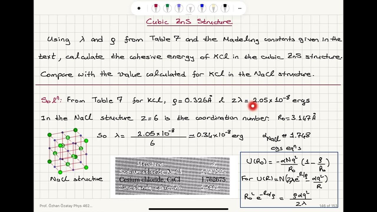 Cubic ZnS Structure - YouTube