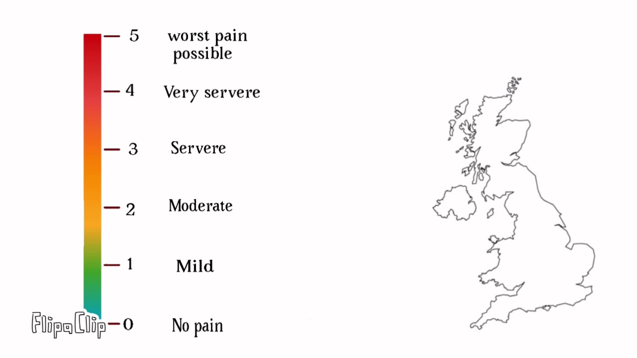 Pain scale meme. - YouTube