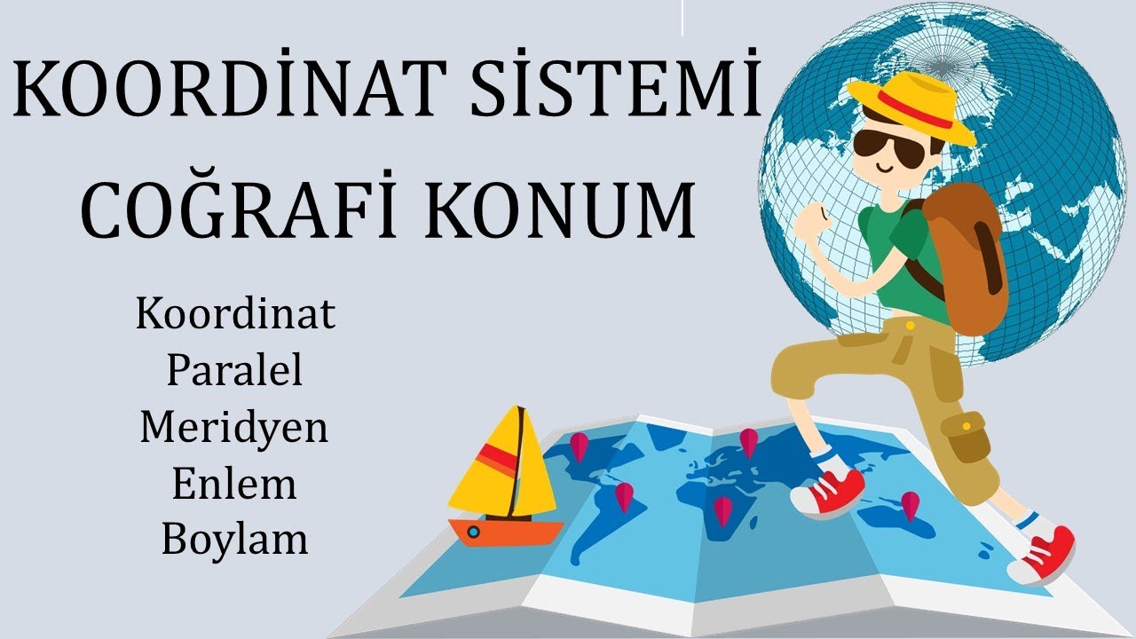 KOORDİNAT SİSTEMİ ve COĞRAFİ KONUM | Koordinat, Paralel, Meridyen ...