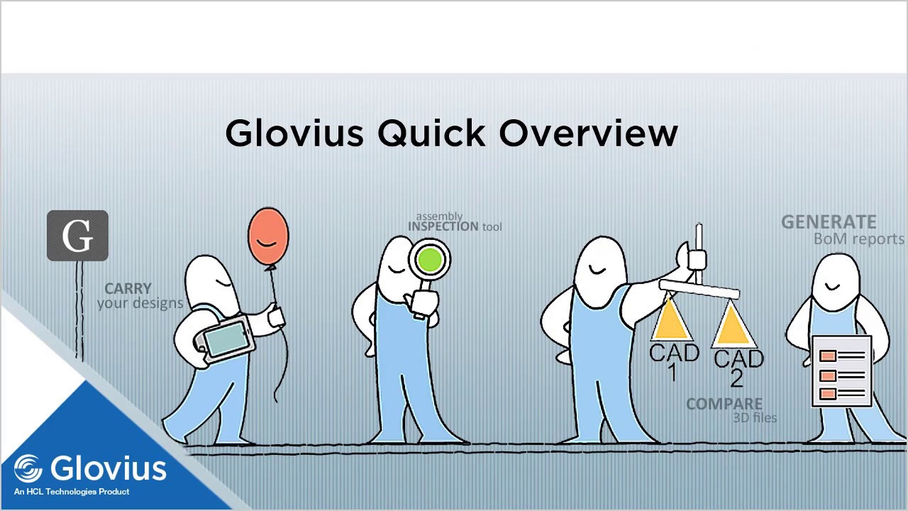 Glovius Overview - YouTube
